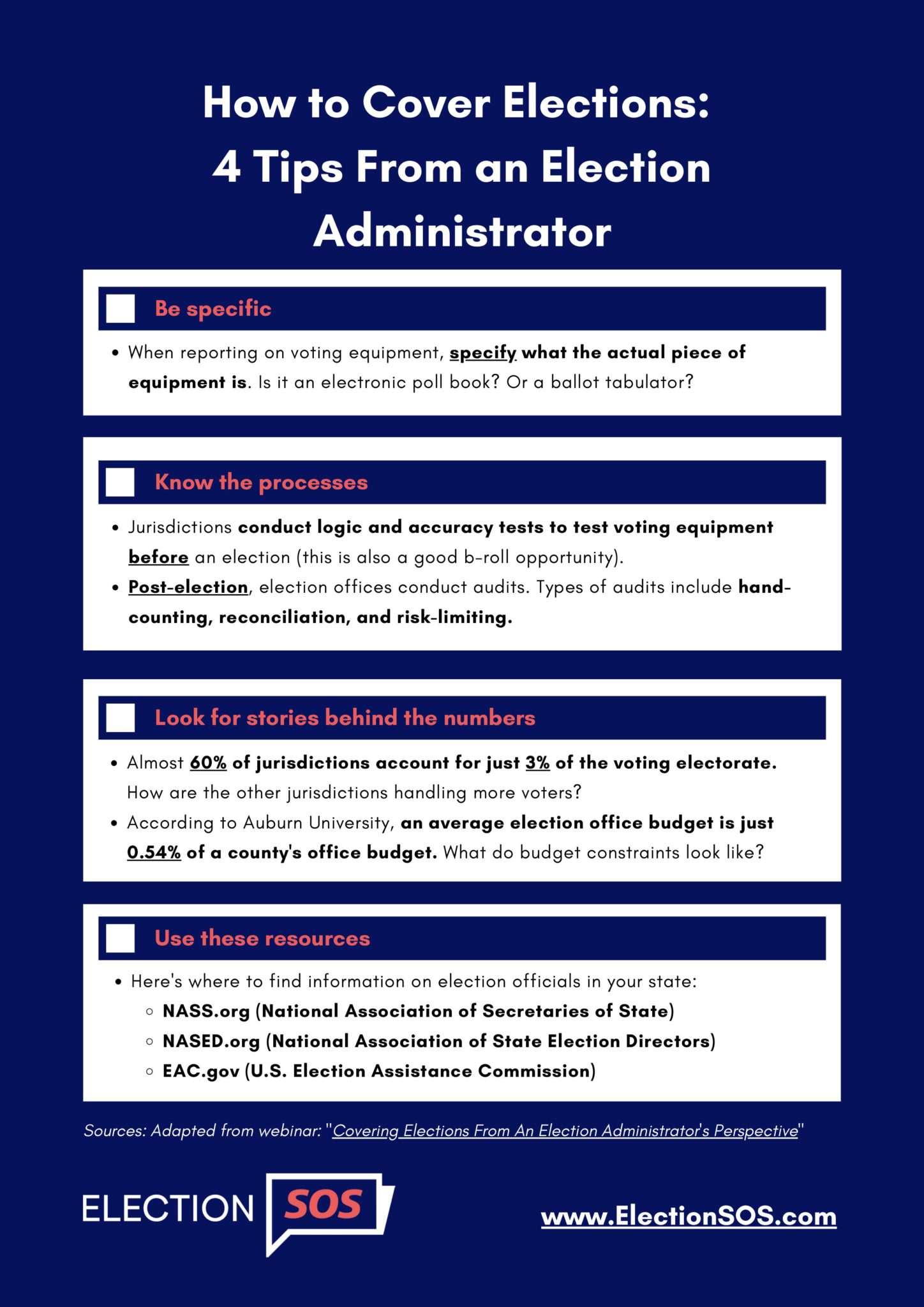 How to Cover Elections: 4 Tips From an Election Administrator ...