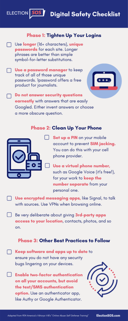 Election SOS First Aid Kit: Safety Checklists - Election SOS